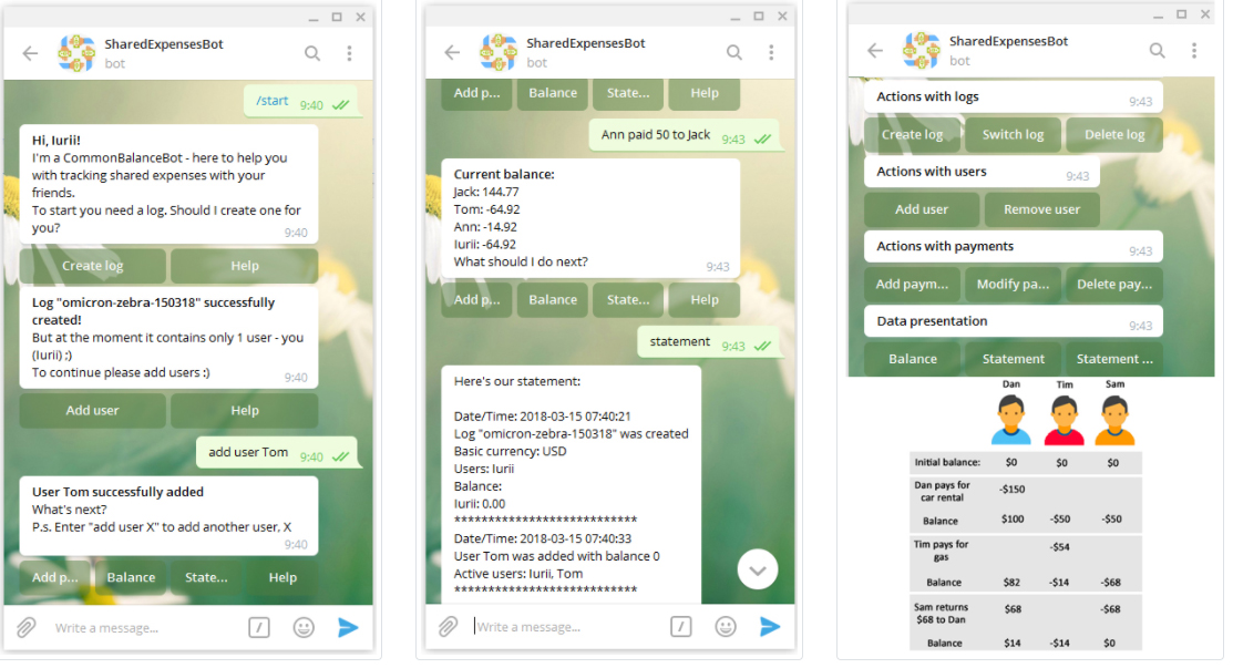 GitHub - IuriiD/shared_expenses_bot: Chatbot that helps to track shared expenses on the go ...